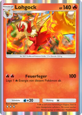 Pokémon TCG Pocket: Die 10 besten Decks im Überblick! | PokeZentrum