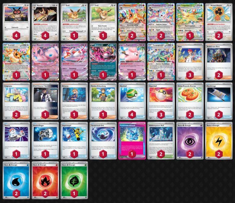 Spiele wie die Profis: Die 10 besten Pokémon-Decks für 2025! | PokeZentrum
