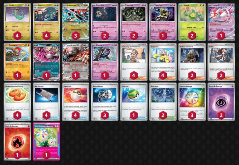 Spiele wie die Profis: Die 10 besten Pokémon-Decks für 2025! | PokeZentrum
