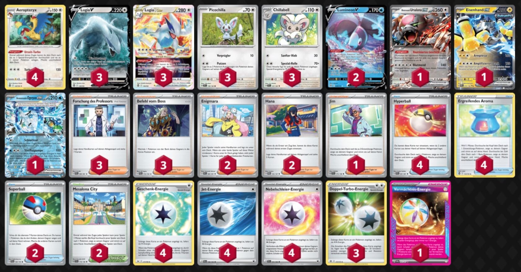 Spiele wie die Profis: Die besten aktuellen Pokémon-Decks! | PokeZentrum