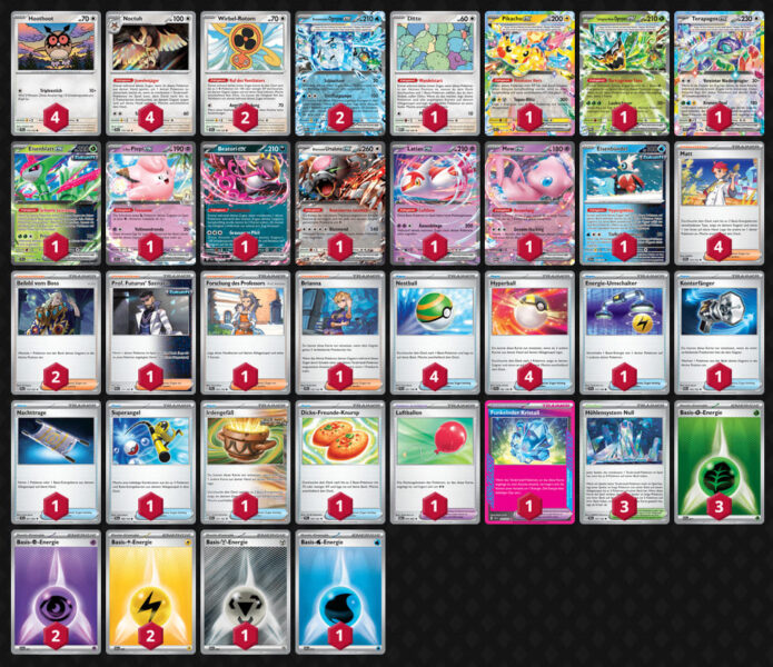 Spiele wie die Profis: Die 10 besten Pokémon-Decks für 2025! | PokeZentrum