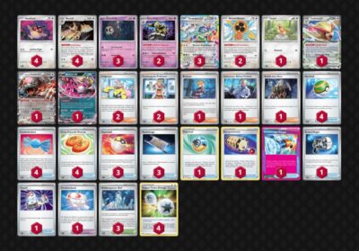 Spiele wie die Profis: Die besten aktuellen Pokémon-Decks! | PokeZentrum